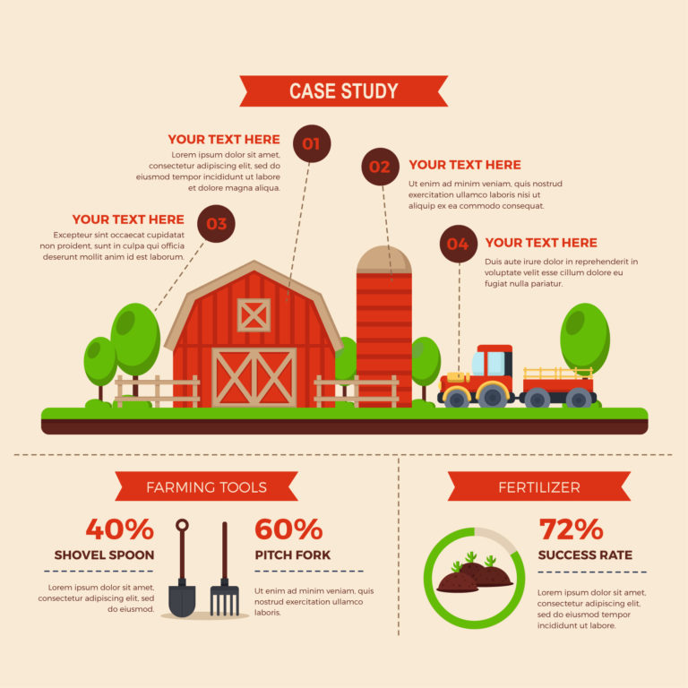 Setting up a dairy farm for grazing – Encyclopedia pratensis